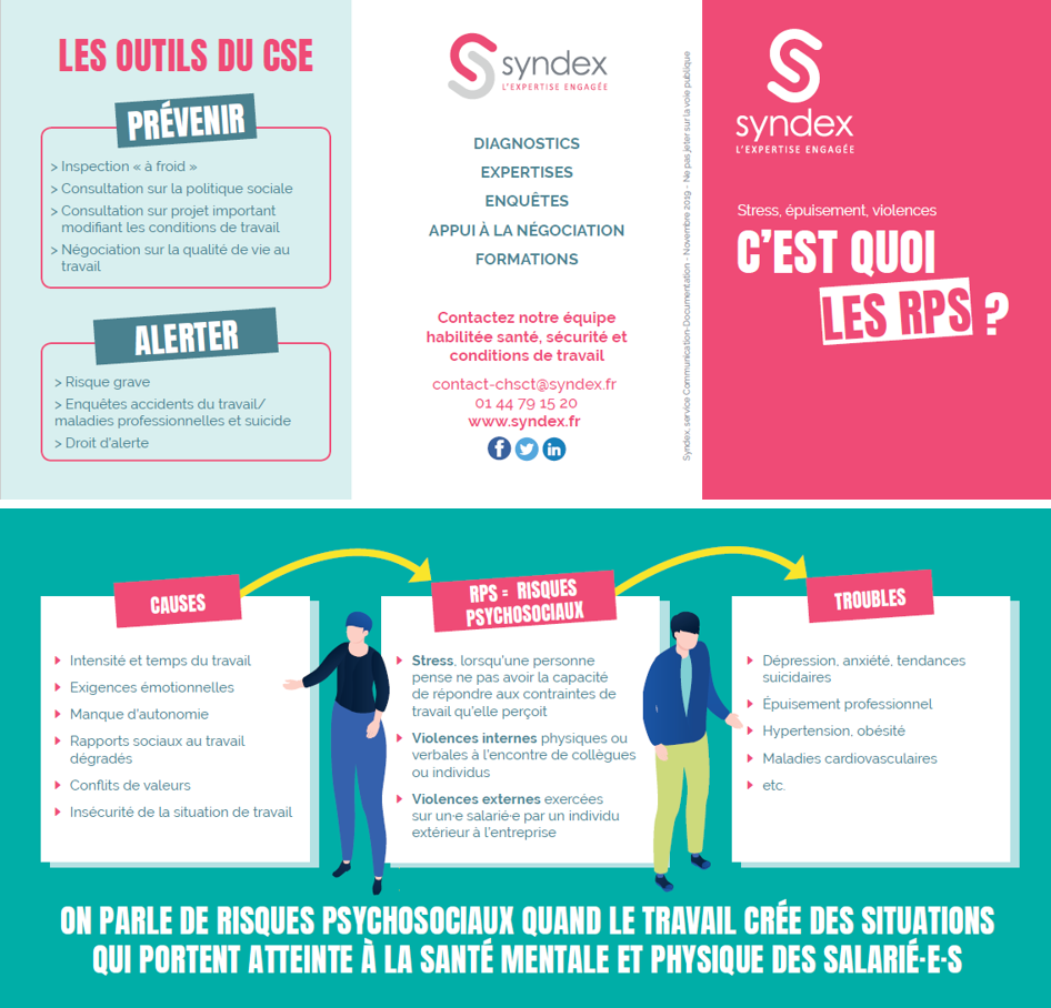 Une campagne pour agir face aux risques psychosociaux| Syndex